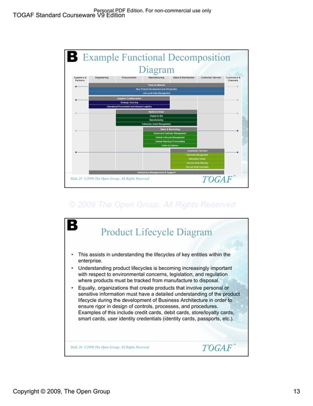 Togaf v9-sample-catalogs-matrics-diagrams-v2 | PDF | Databases ...