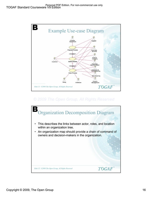 Togaf v9-sample-catalogs-matrics-diagrams-v2 | PDF | Databases ...