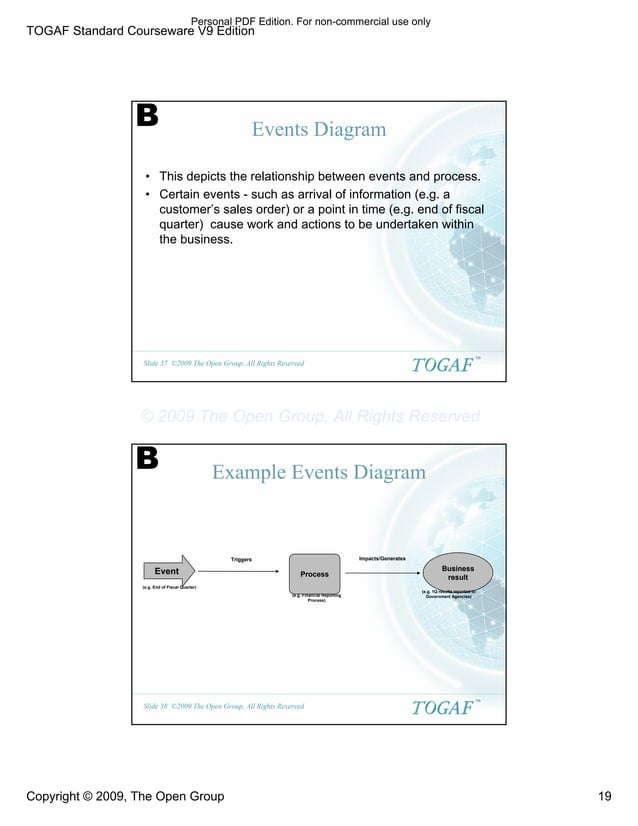 Togaf v9-sample-catalogs-matrics-diagrams-v2 | PDF | Databases ...