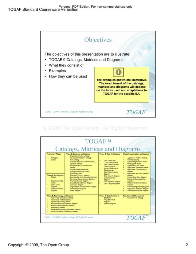 Togaf v9-sample-catalogs-matrics-diagrams-v2 | PDF | Databases ...