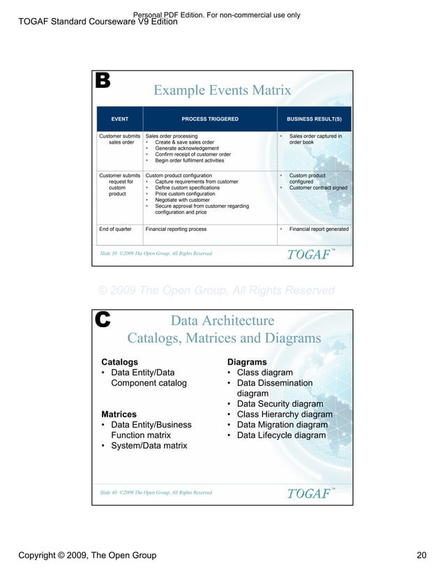 Togaf v9-sample-catalogs-matrics-diagrams-v2 | PDF | Databases ...