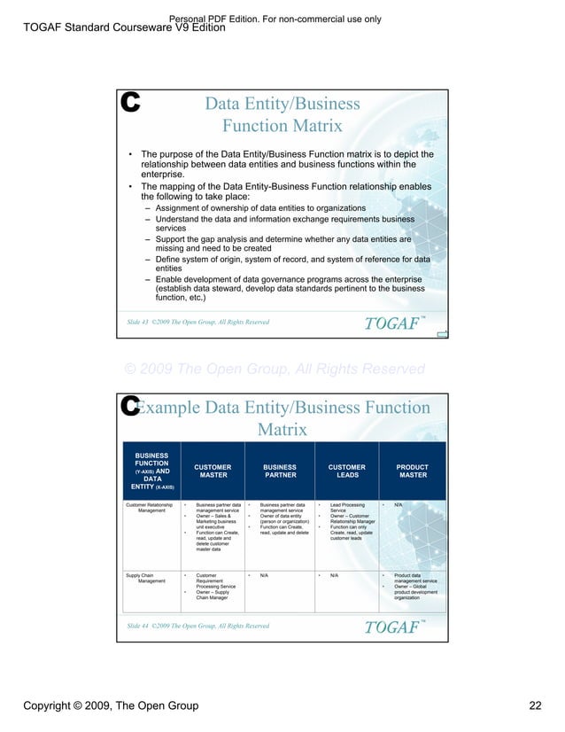 Togaf v9-sample-catalogs-matrics-diagrams-v2 | PDF | Databases ...