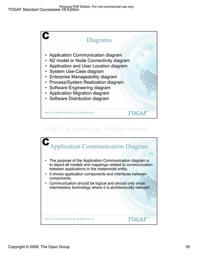 Togaf v9-sample-catalogs-matrics-diagrams-v2 | PDF | Databases ...