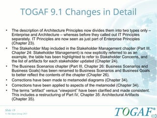 TOGAF-V91-Extra-TOGAF9.1-Changes-Overview.ppt