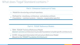 Togaf 9.1 basic concepts | PPT
