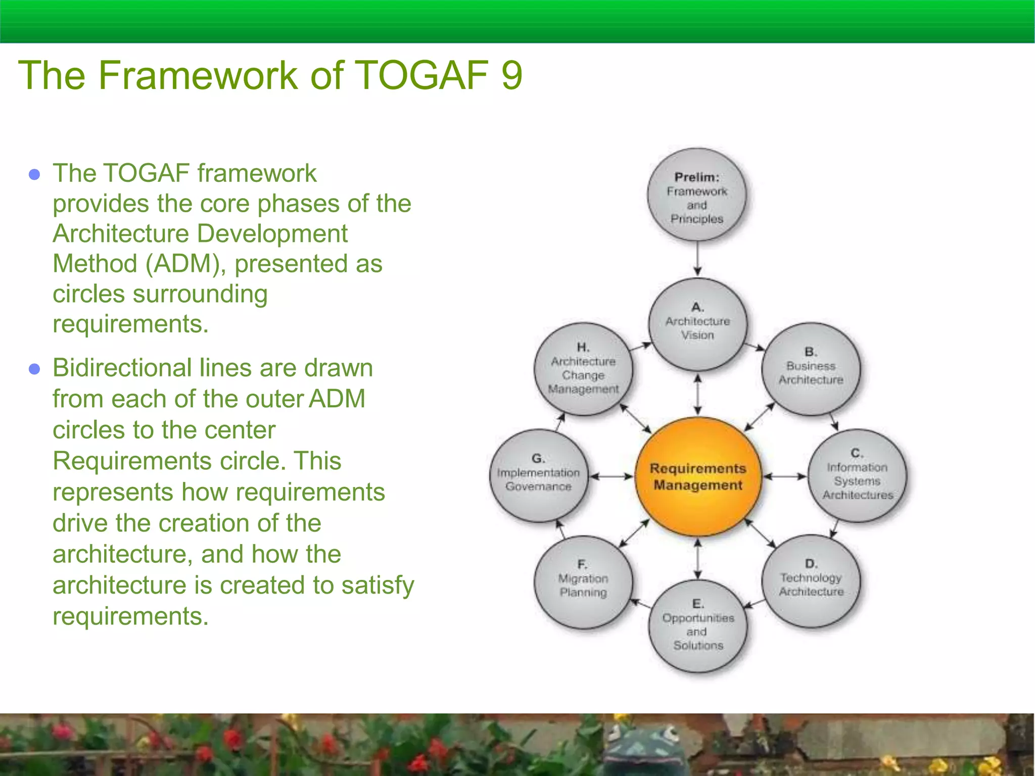 TOGAF 9.1 by Winton.pptx