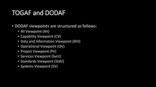 Togaf 9 introduction | PPT