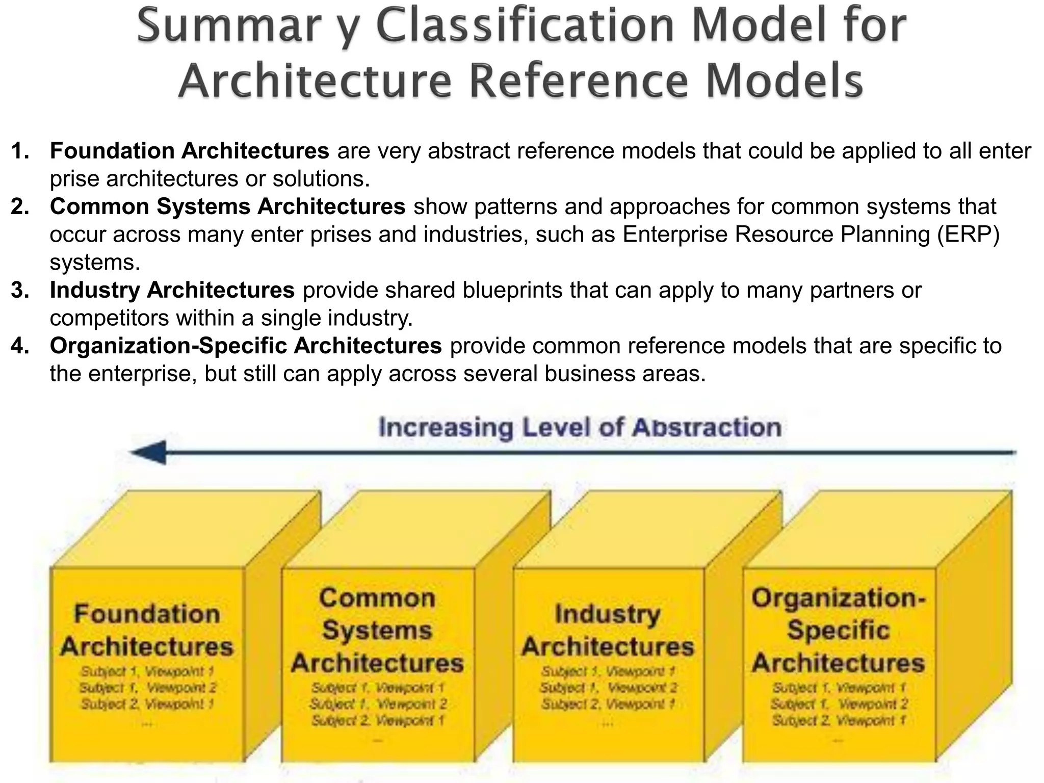TOGAF 9 Architecture Partitioning | PPT