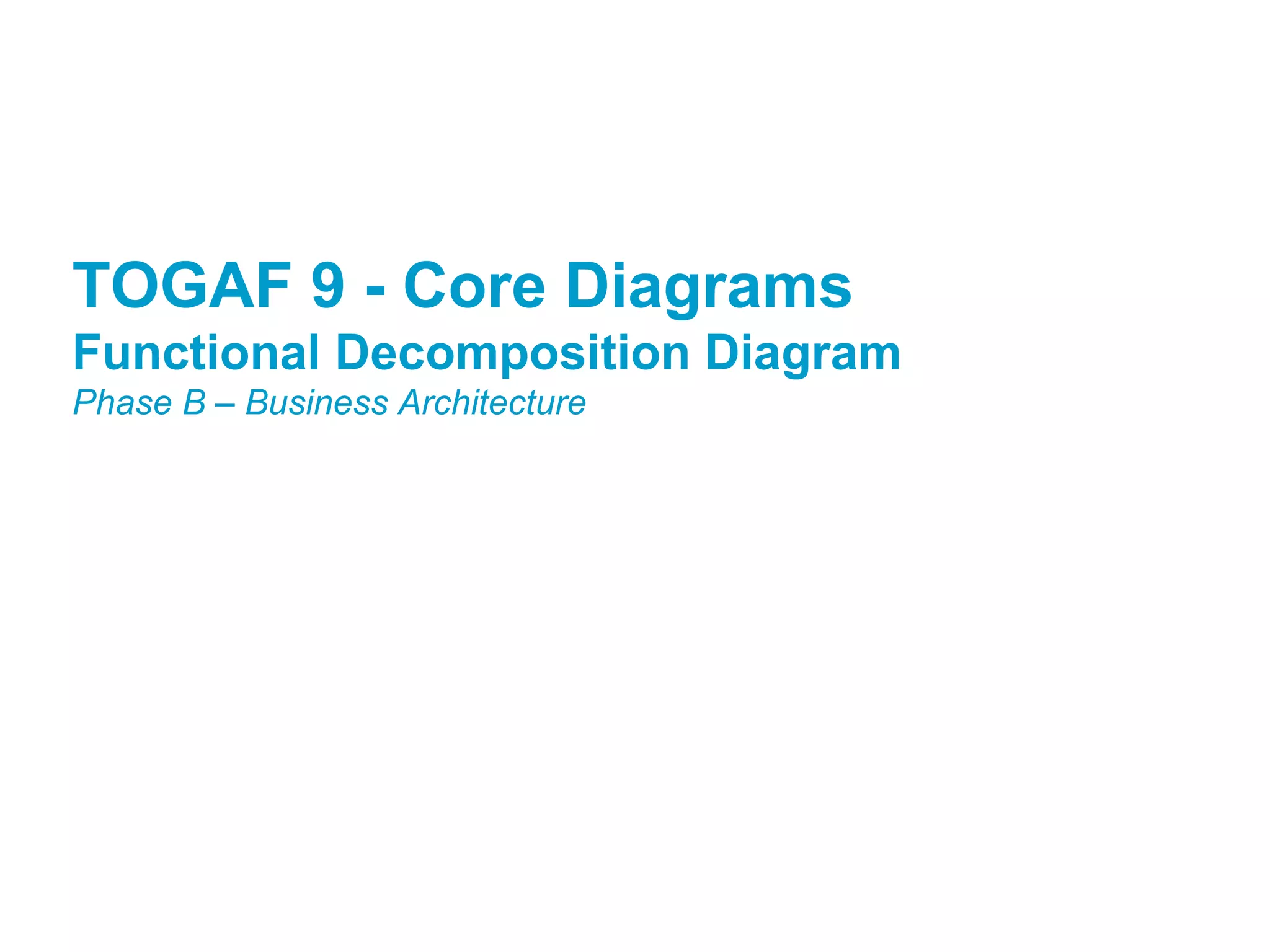 Togaf 9 template functional decomposition diagram | PPT