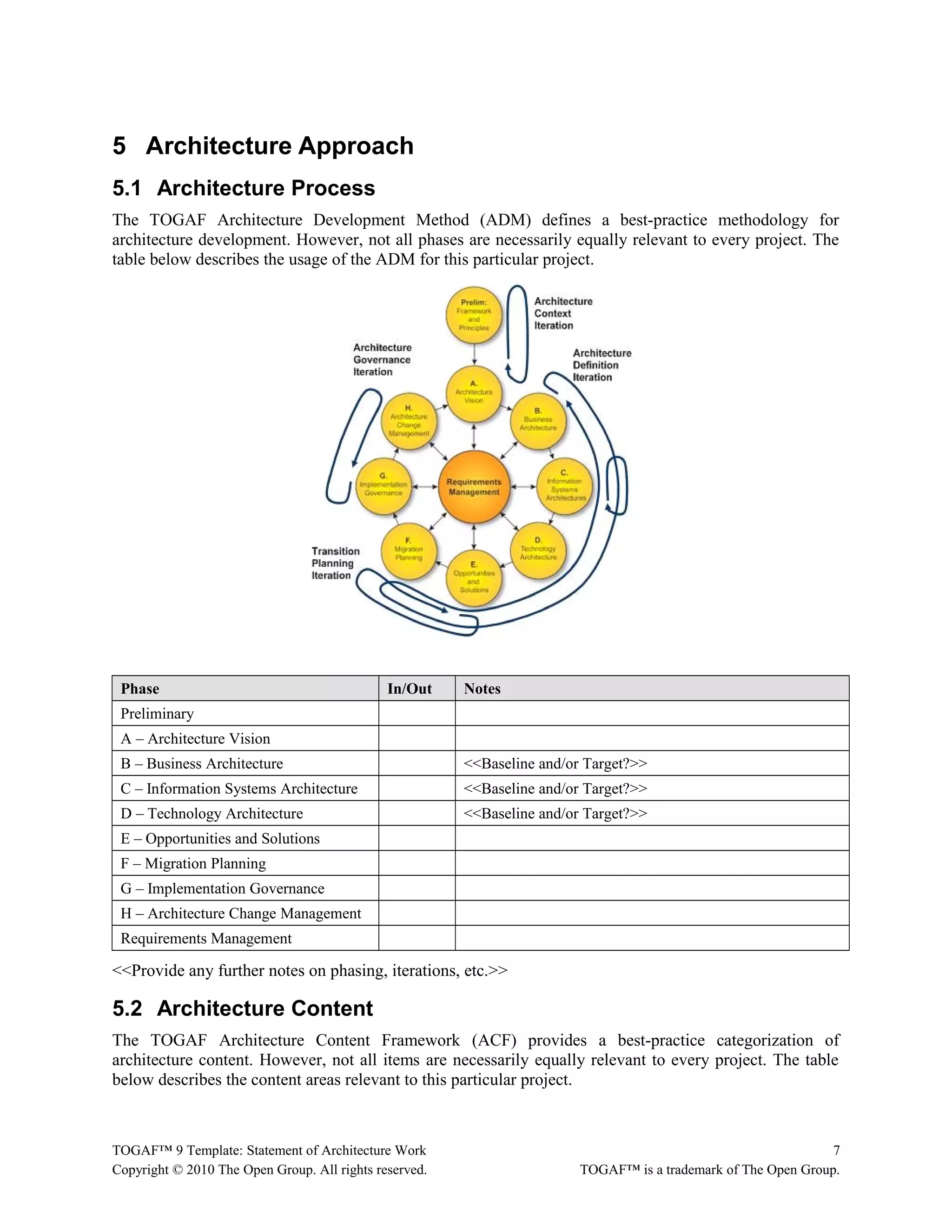 Togaf 9 template statement of architecture work | DOC