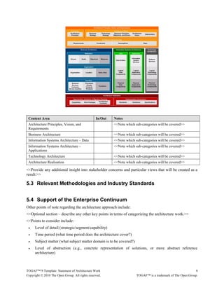 Togaf 9 template statement of architecture work | DOC