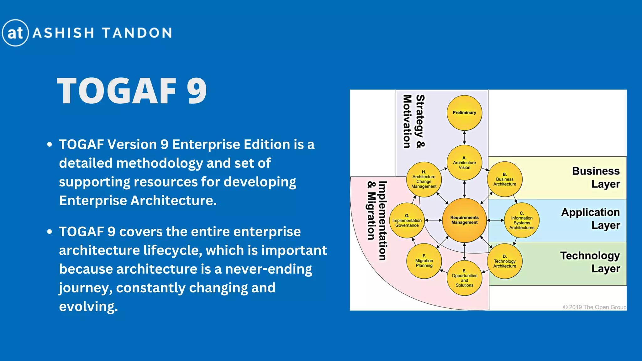 Difference Between TOGAF 9 and TOGAF 10 | PDF