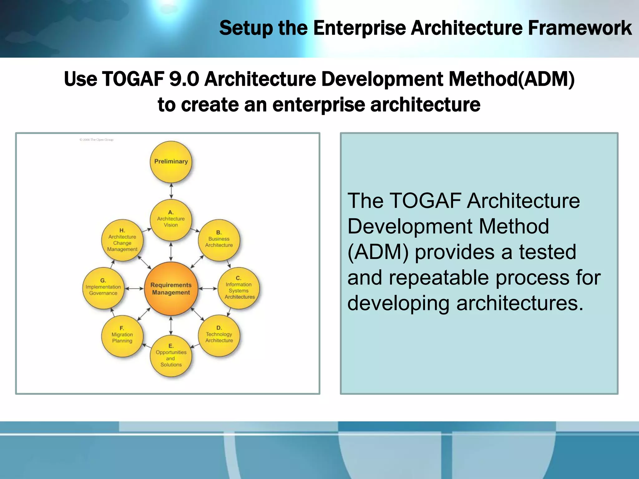 Enterprise Architecture using TOGAF 's ADM - Architecture Delivery ...
