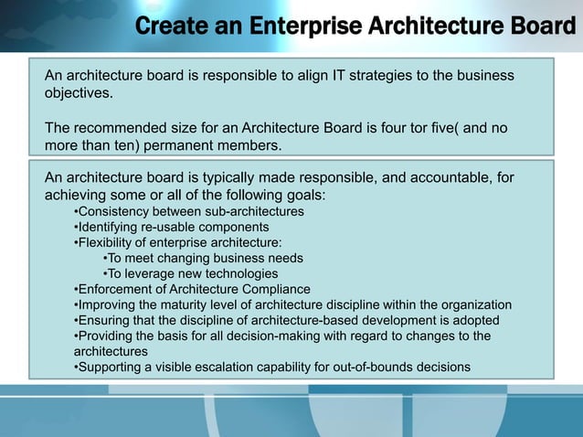 Enterprise Architecture using TOGAF 's ADM - Architecture Delivery Method ( A quick walkthrough ...