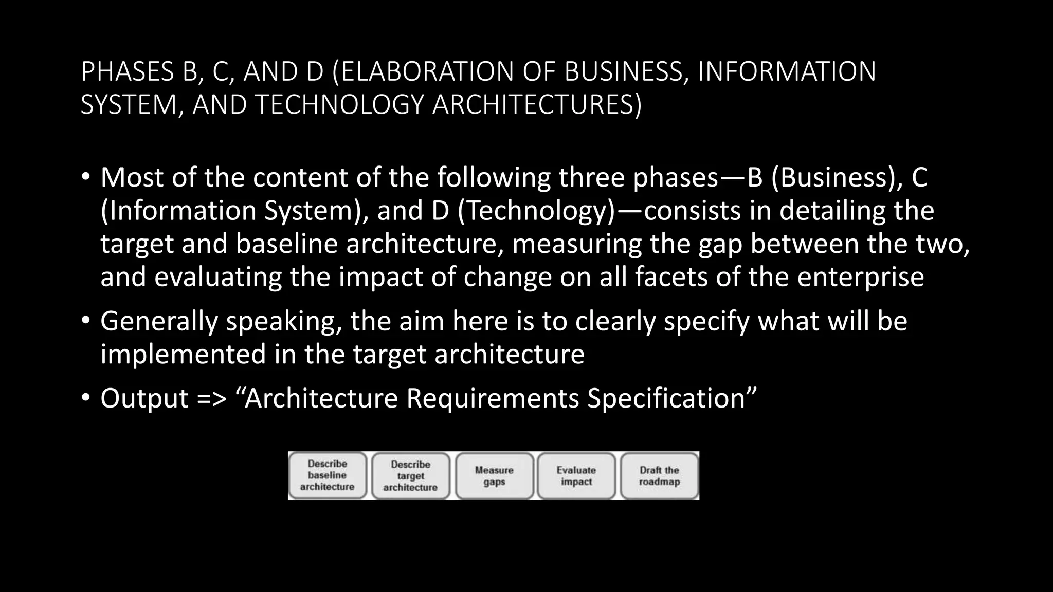 Togaf – architecture development method (adm) | PPTX