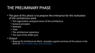 Togaf – architecture development method (adm) | PPTX