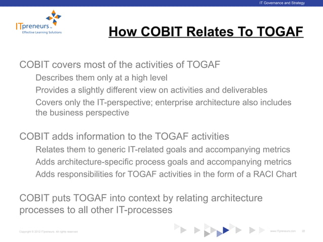 TOGAF® & Major IT Frameworks - Architecting the Family | PPT | Programming Languages | Computing
