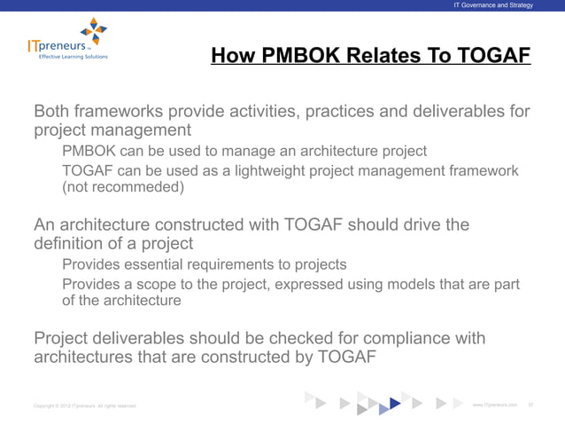 TOGAF® & Major IT Frameworks - Architecting the Family | PPT | Programming Languages | Computing