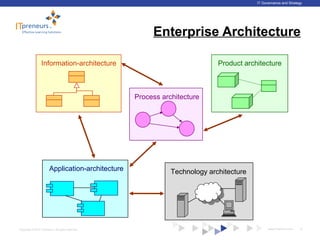 TOGAF® & Major IT Frameworks - Architecting the Family | PPT | Programming Languages | Computing