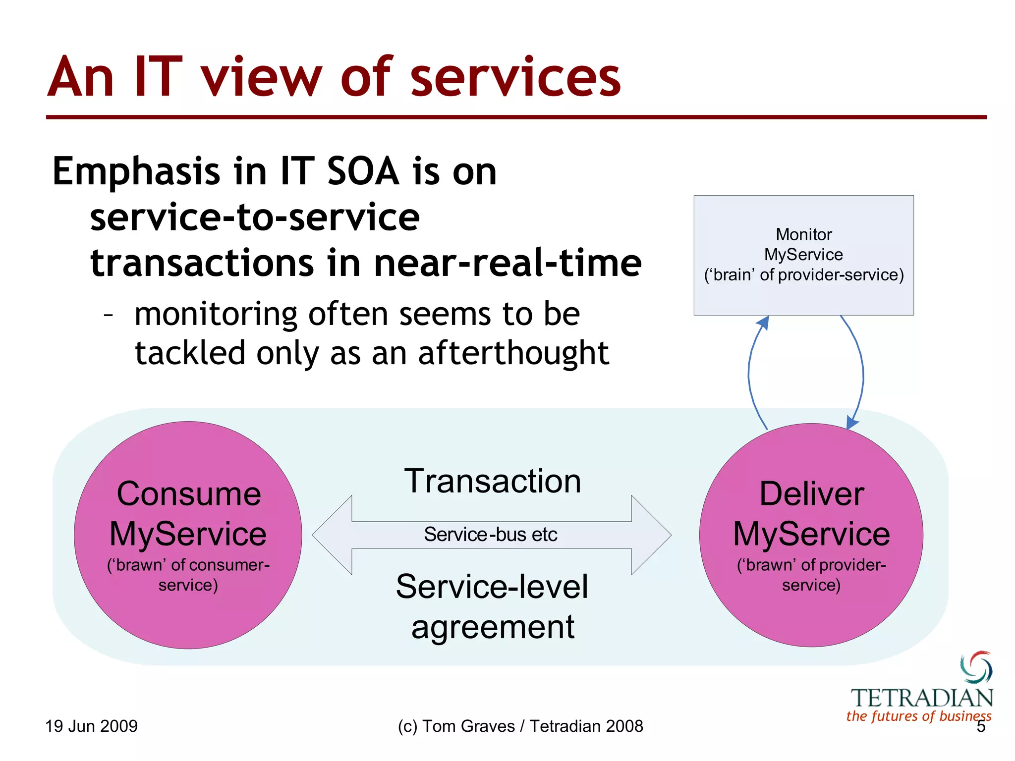 Enterprise-architecture and the service-oriented enterprise | PPT
