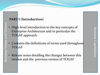 Introduce TOGAF in your organization - sample | PPTX | Business ...
