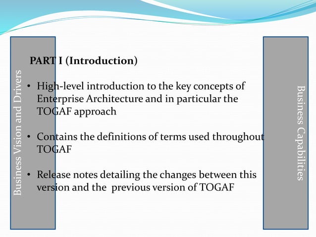 Introduce TOGAF in your organization - sample | PPT