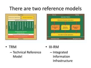 TOGAF Reference Models | PPTX