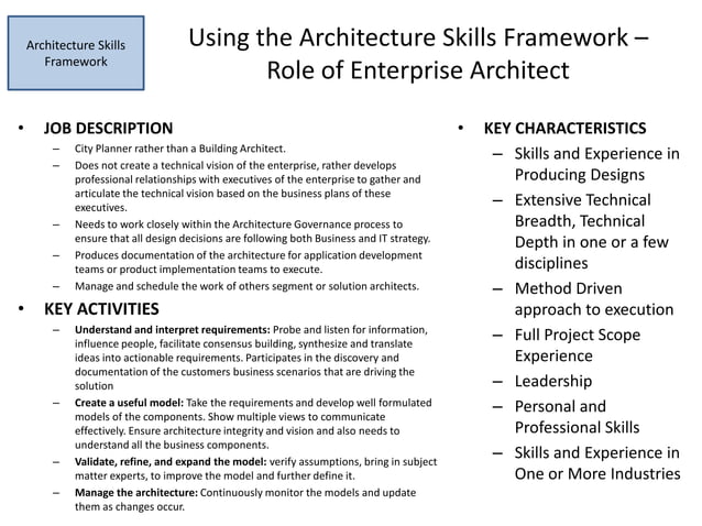 A Summary of TOGAF's Architecture Capability Framework | PPTX