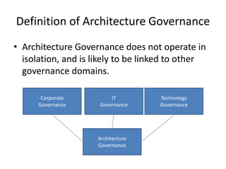 A Summary of TOGAF's Architecture Capability Framework | PPT