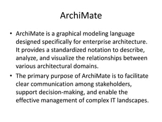 ToGav the open group architecture framework.pptx