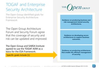 Risk-driven and Business-outcome-focused Enterprise Security ...