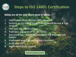 To get iso 14001 certification ems | PPT