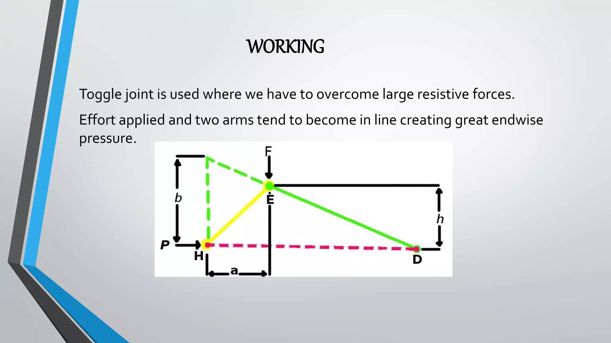 Toggle joint mechanism ppt. | PPTX