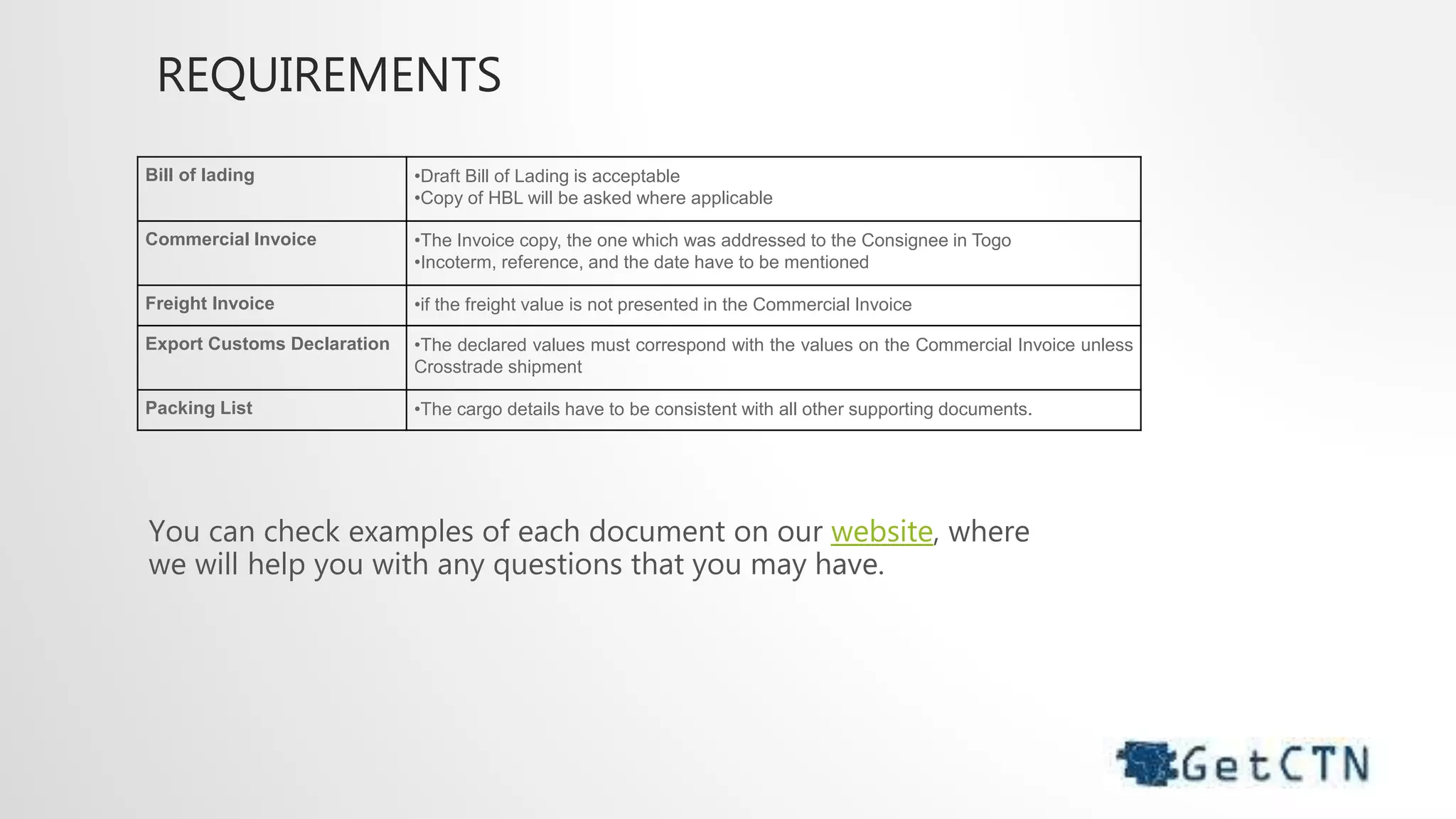 Togo ECTN | PPTX | Logistics | Business