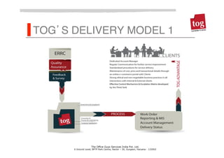 TOG | PDF