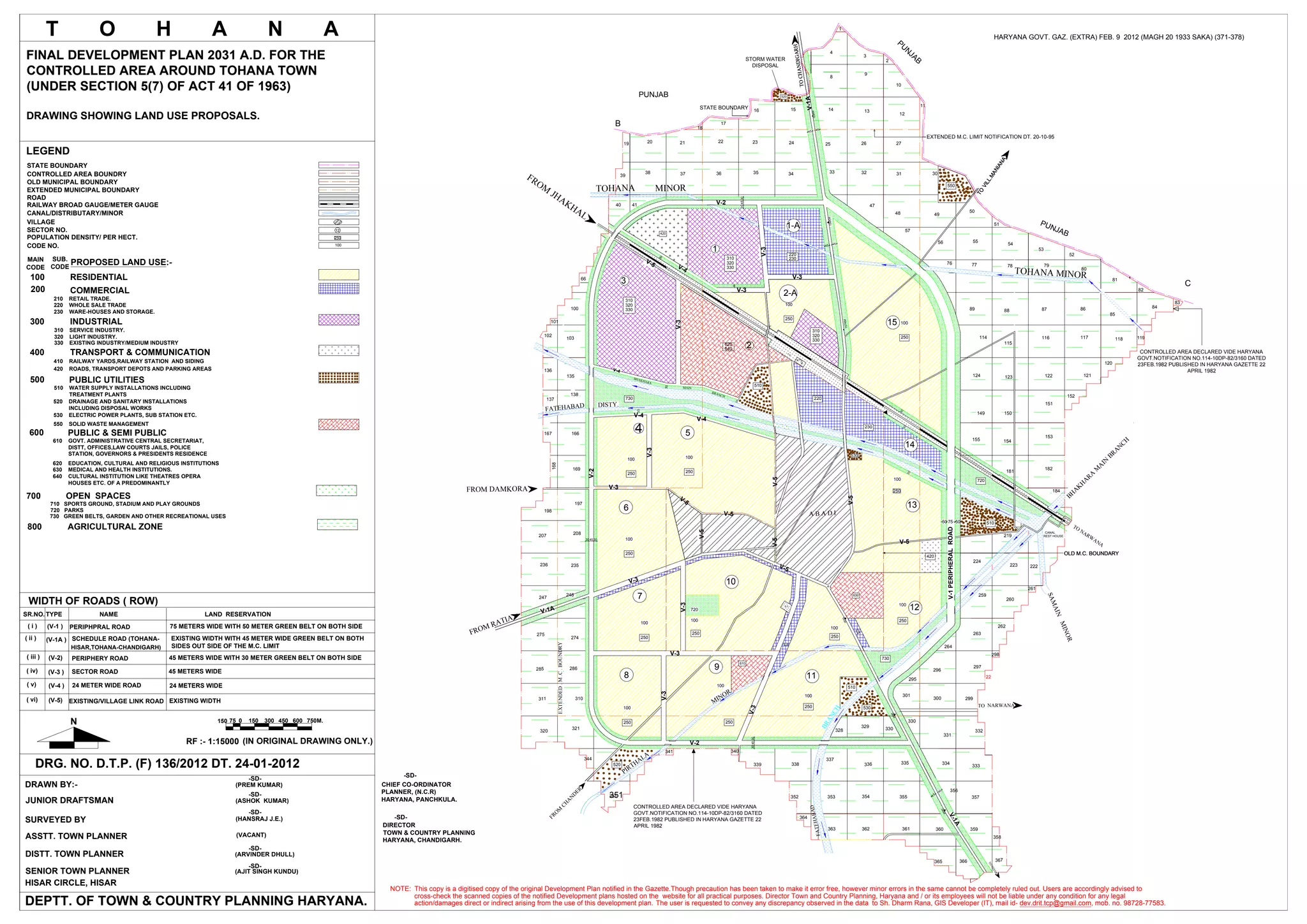 Tohana fdp 2031 | PDF