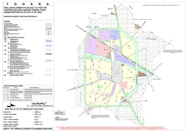 Tohana fdp 2031 | PPT
