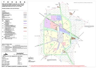 Tohana fdp 2031 | PPT