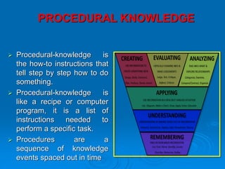To have knowledge on knowledge | PDF