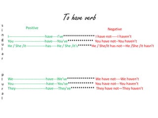 To have verb | PPTX