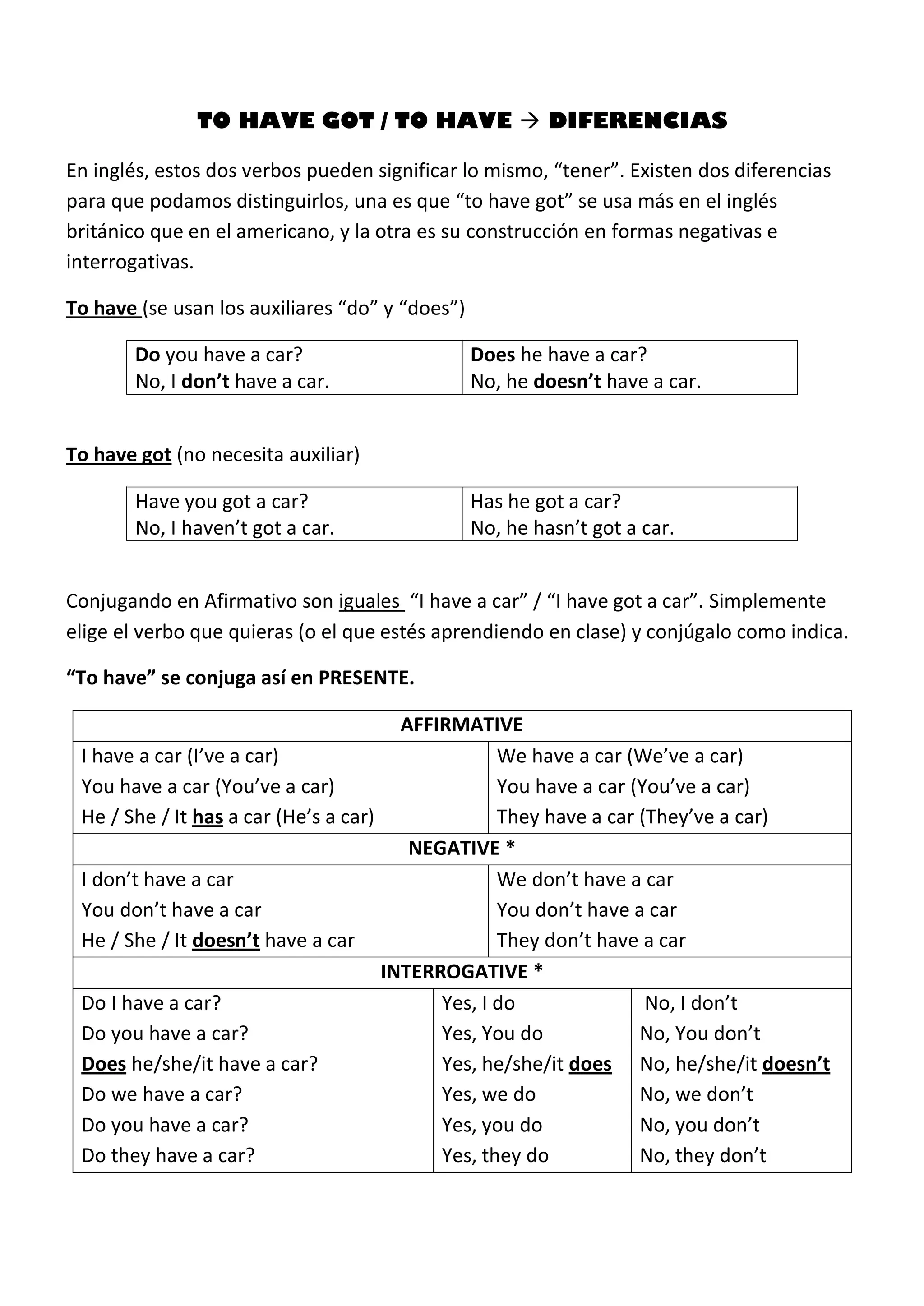 To have VS To have got | PDF
