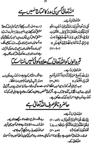 Toheed. makhiz minhaj | PDF