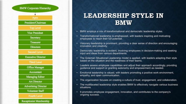 Leadership and management in BMW | PPTX | Automotive Industry | Industries