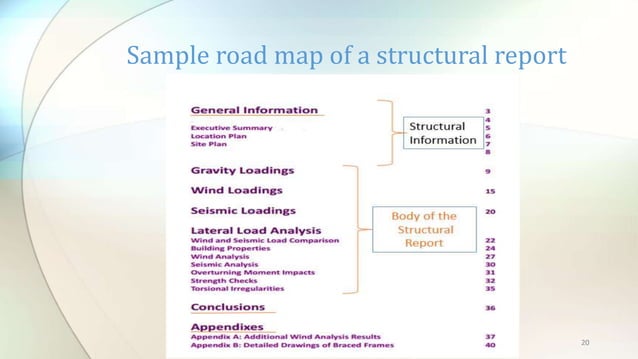TYPES OF TECHNICAL REPORTS | PPTX