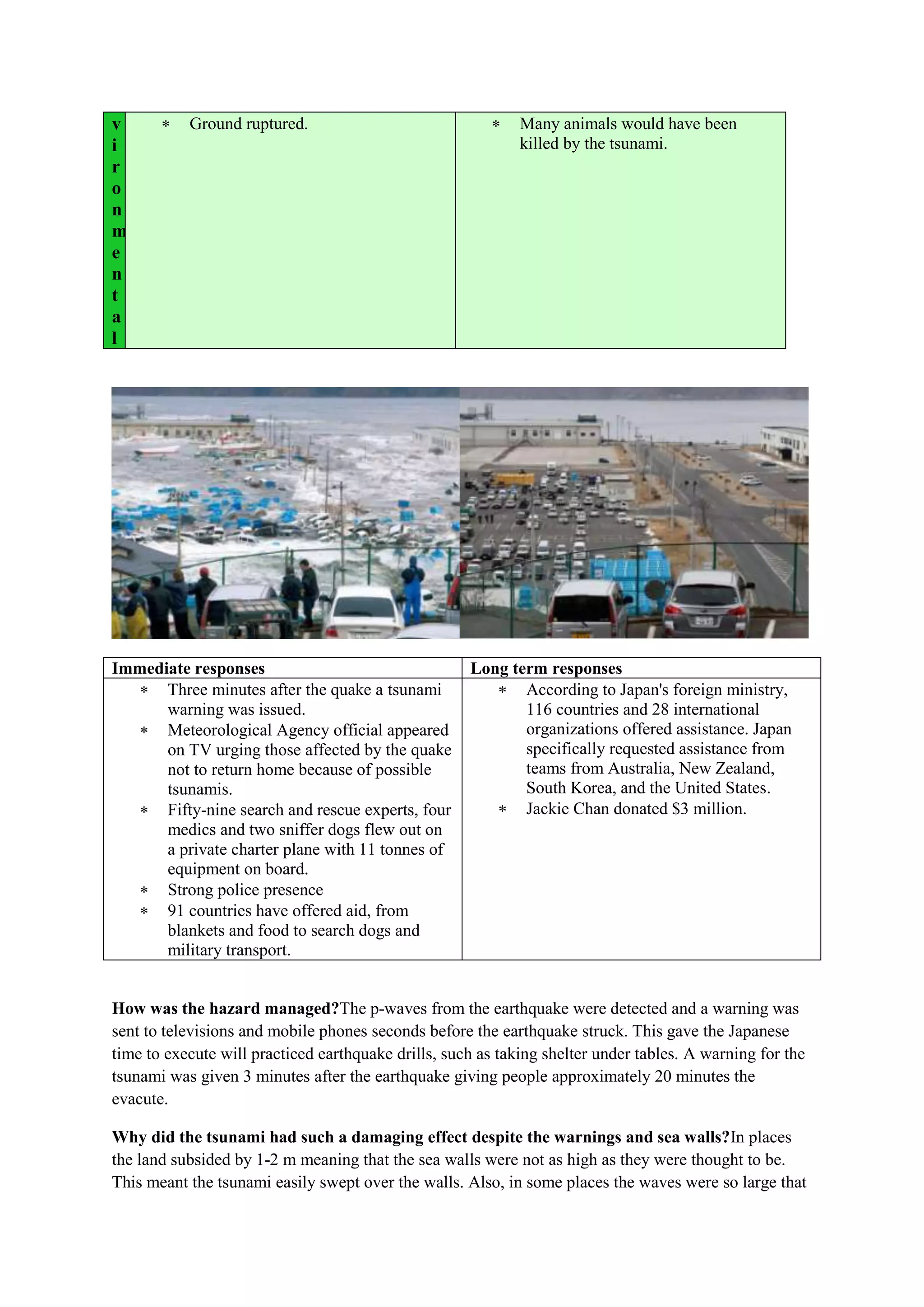 Tohoku earthquake case study | PDF