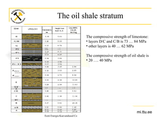 Tohver. Oil shale waste rock aggregate properties | PPT