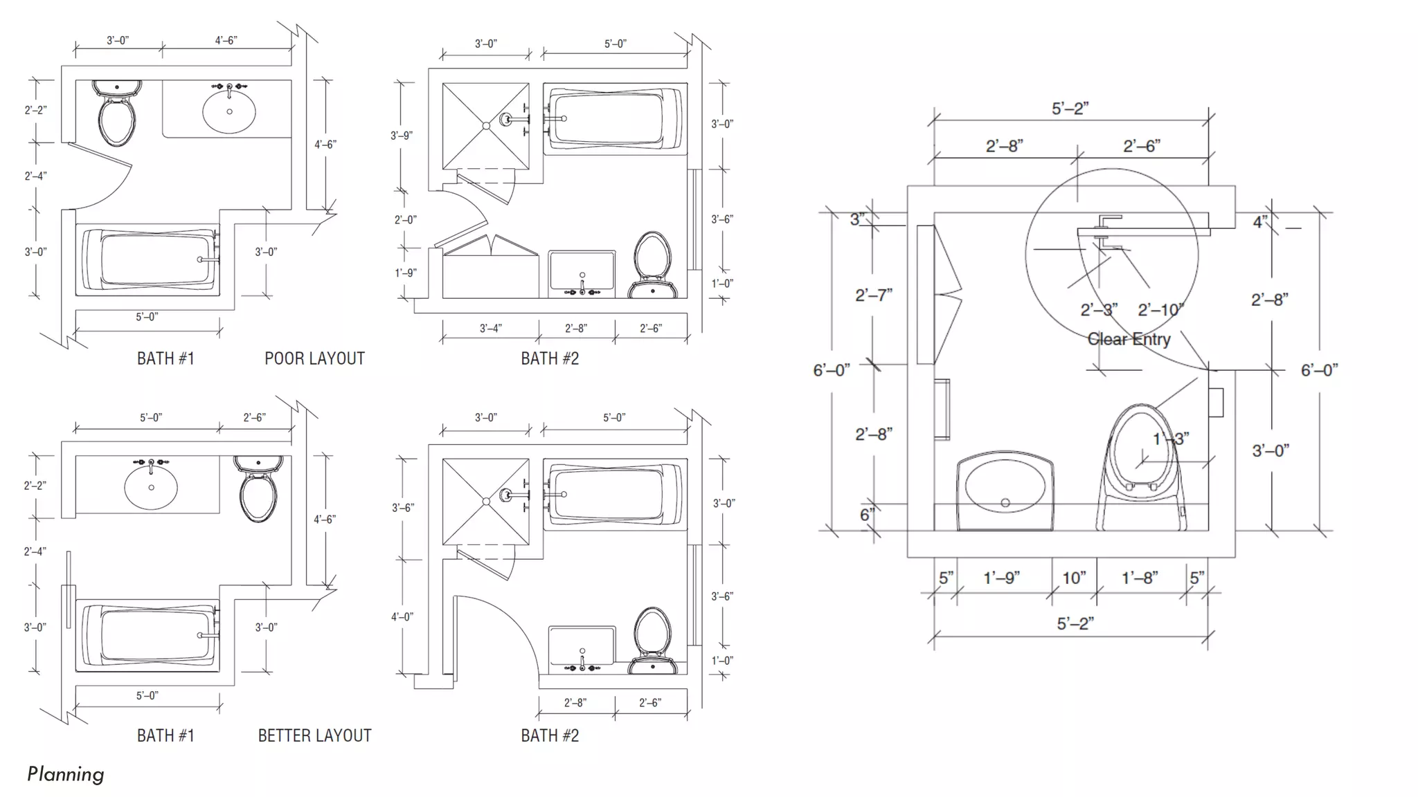 Toilet and Bath Working Drawing | PDF