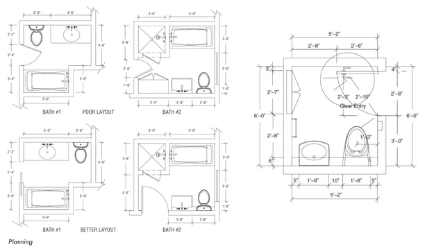 Toilet and Bath Working Drawing | PDF