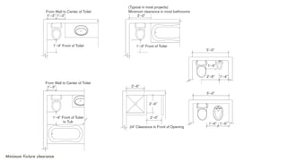 Toilet and Bath Working Drawing | PDF