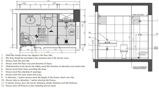 Toilet and Bath Working Drawing | PDF
